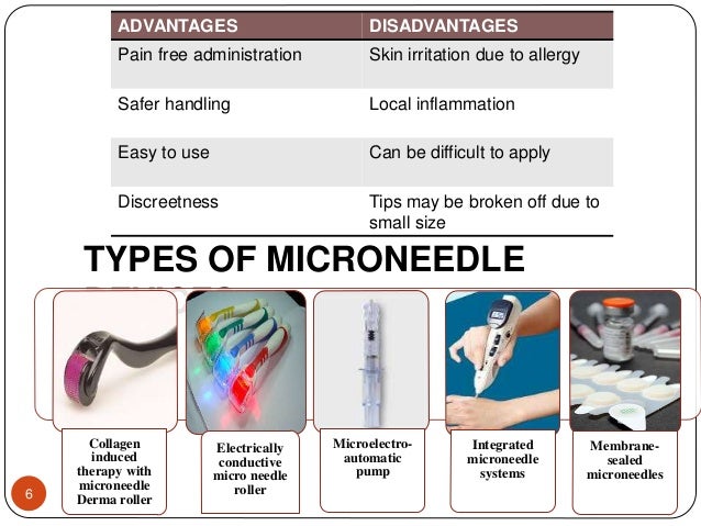 Microneedles