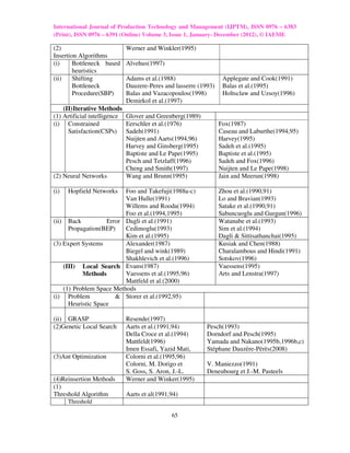 A review on non traditional algorithms for job shop scheduling | PDF