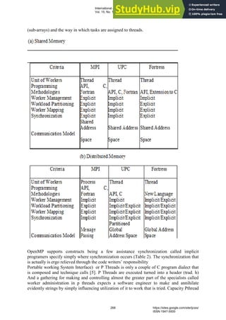 A REVIEW ON PARALLEL COMPUTING | PDF