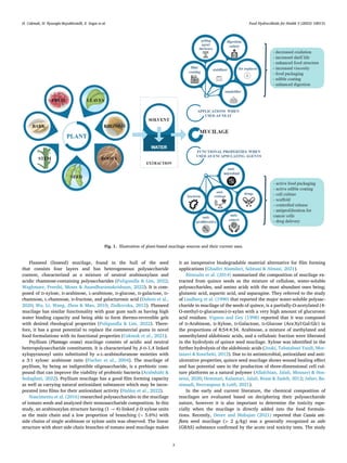 A review on recent advances of plant mucilages and their applications in food industry ...