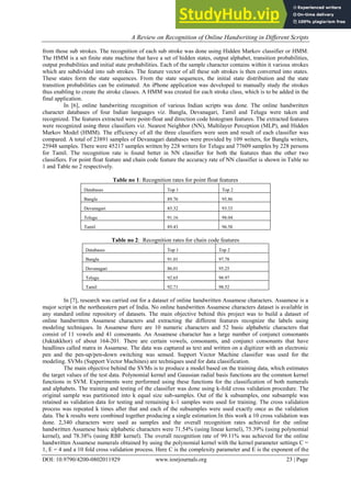 A Review On Recognition Of Online Handwriting In Different Scripts | PDF