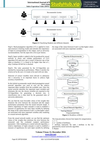 A Review On Recommender Systems For University Admissions | PDF