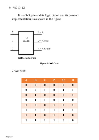 A review on reversible logic gates and their implementation | PDF