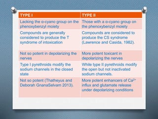 structure and toxicity of pyrethroid slideshare | PPTX