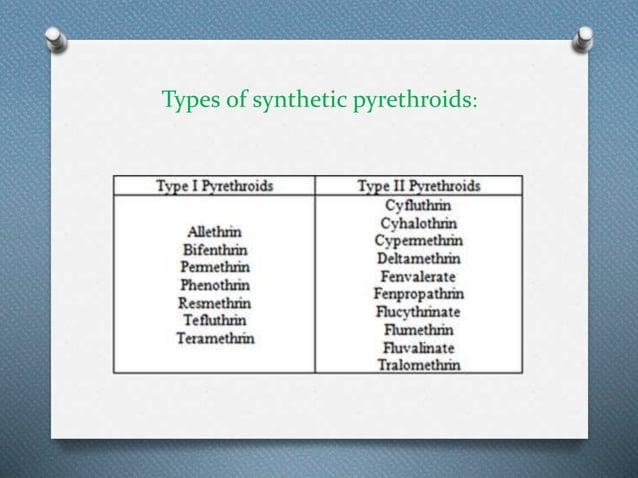 structure and toxicity of pyrethroid slideshare | PPTX