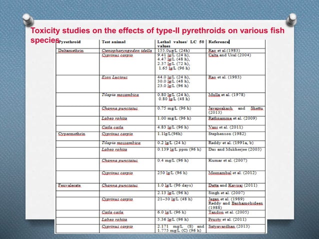 structure and toxicity of pyrethroid slideshare | PPTX