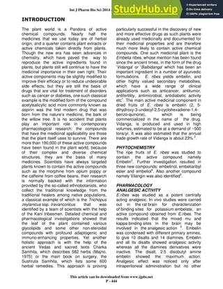 A REVIEW ON THE PHARMACOLOGY OF EMBELIA RIBES BURM.F.-A THREATENED ...