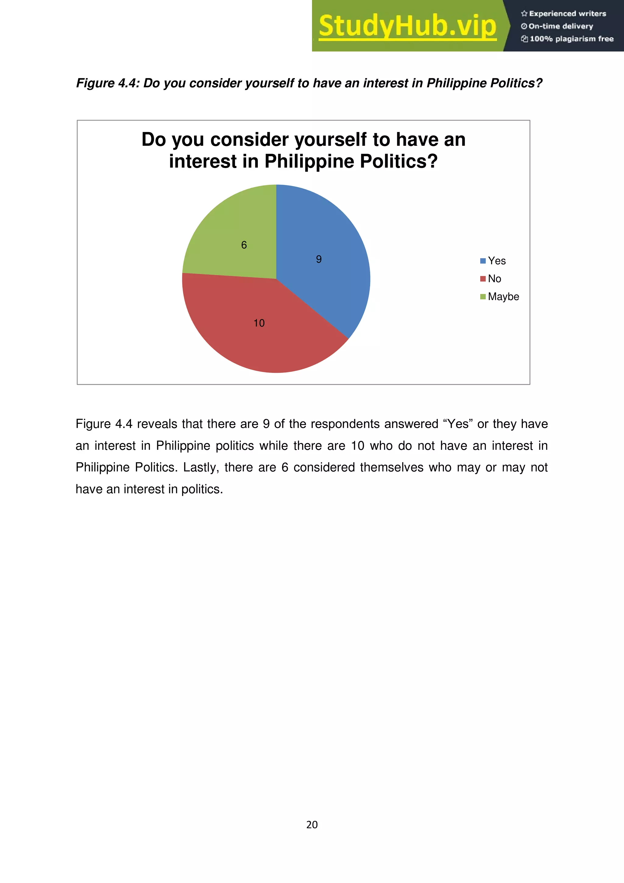 A REVIEW ON THE POLITICAL AWARENESS OF SENIOR HIGH SCHOOL STUDENTS OF ...