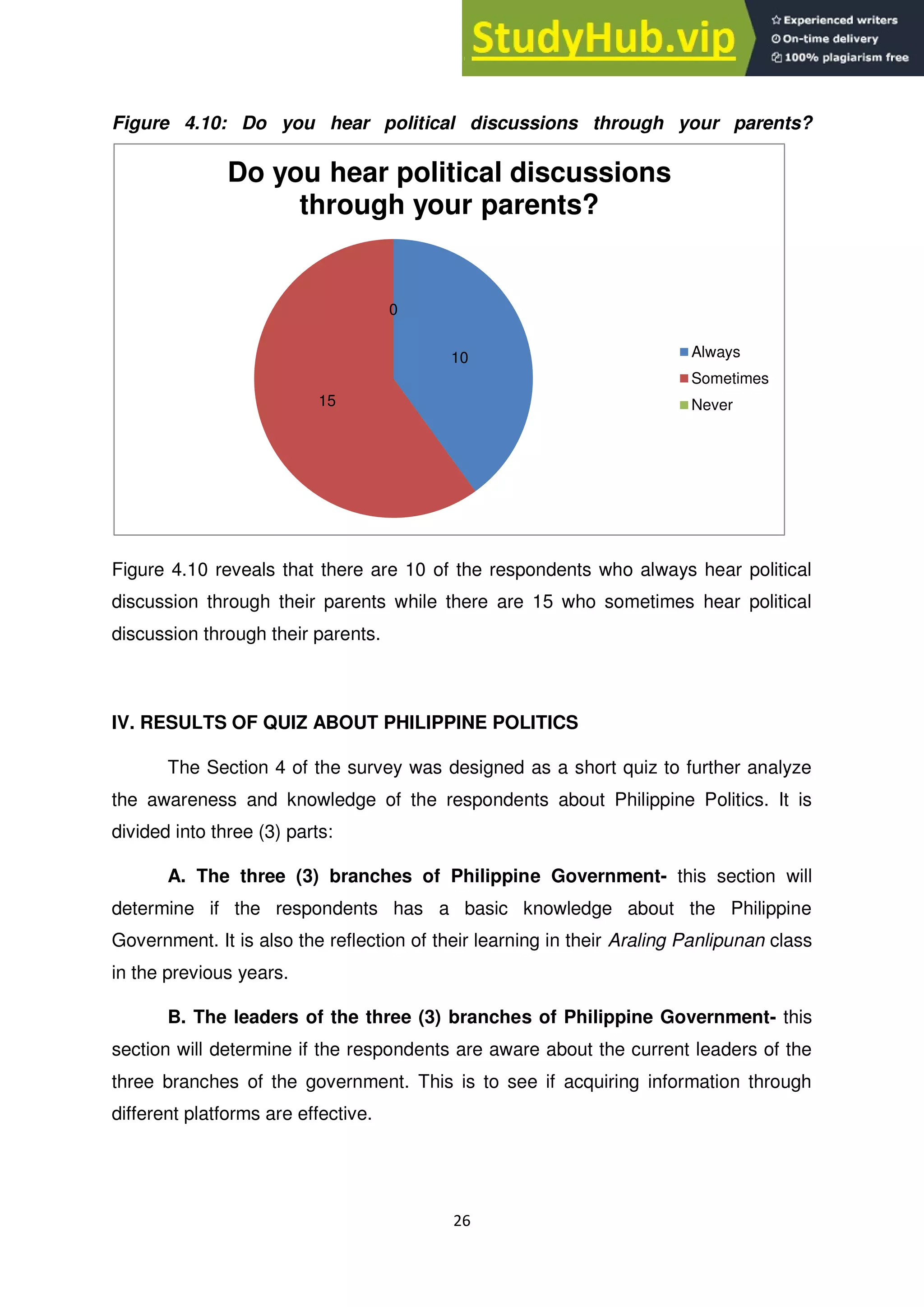 A REVIEW ON THE POLITICAL AWARENESS OF SENIOR HIGH SCHOOL STUDENTS OF ...