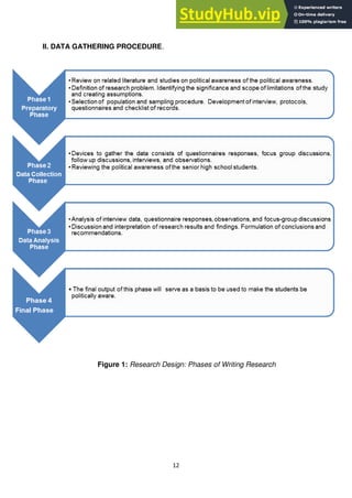 A REVIEW ON THE POLITICAL AWARENESS OF SENIOR HIGH SCHOOL STUDENTS OF ...