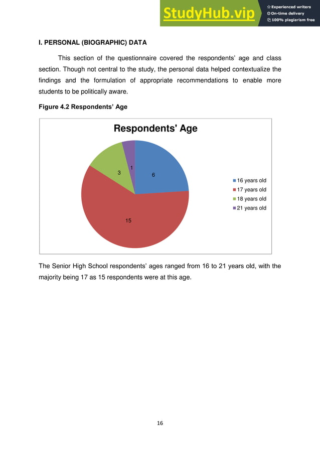A REVIEW ON THE POLITICAL AWARENESS OF SENIOR HIGH SCHOOL STUDENTS OF ...