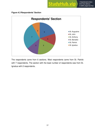 A REVIEW ON THE POLITICAL AWARENESS OF SENIOR HIGH SCHOOL STUDENTS OF ...