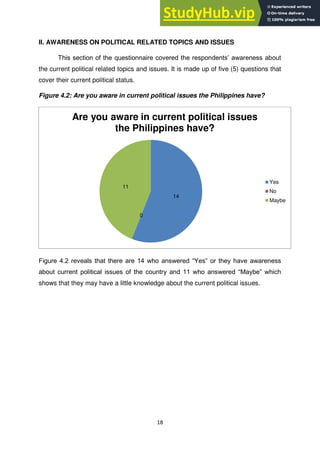 A REVIEW ON THE POLITICAL AWARENESS OF SENIOR HIGH SCHOOL STUDENTS OF ...