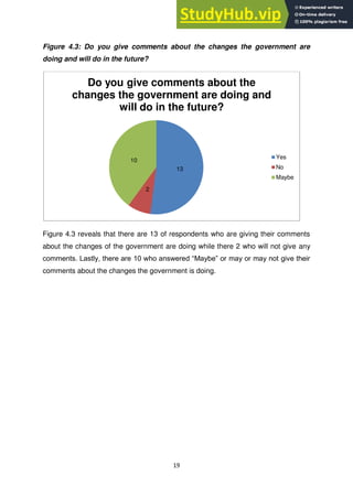 A REVIEW ON THE POLITICAL AWARENESS OF SENIOR HIGH SCHOOL STUDENTS OF ...