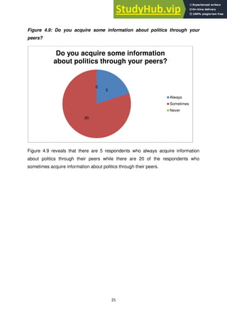 A REVIEW ON THE POLITICAL AWARENESS OF SENIOR HIGH SCHOOL STUDENTS OF ...