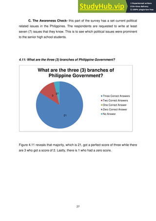 A REVIEW ON THE POLITICAL AWARENESS OF SENIOR HIGH SCHOOL STUDENTS OF ...