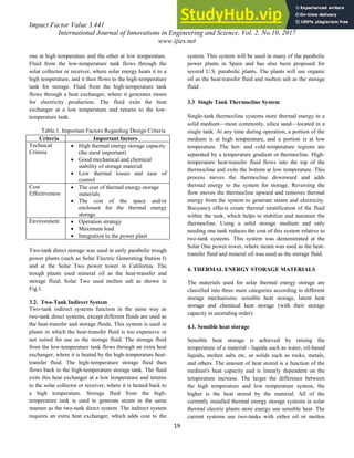 A Review On Thermal Energy Storage For Concentrating Solar Power Plants ...