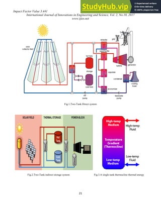 A Review On Thermal Energy Storage For Concentrating Solar Power Plants ...