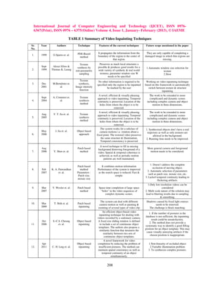 A review on video inpainting techniques | PDF | 3-D Graphics | Computer ...