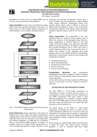 A Review Paper On Brain Tumor Segmentation And Detection | PDF | Photo ...