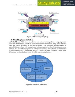 A Review Paper On Cloud Computing Amp Security Issue | PDF