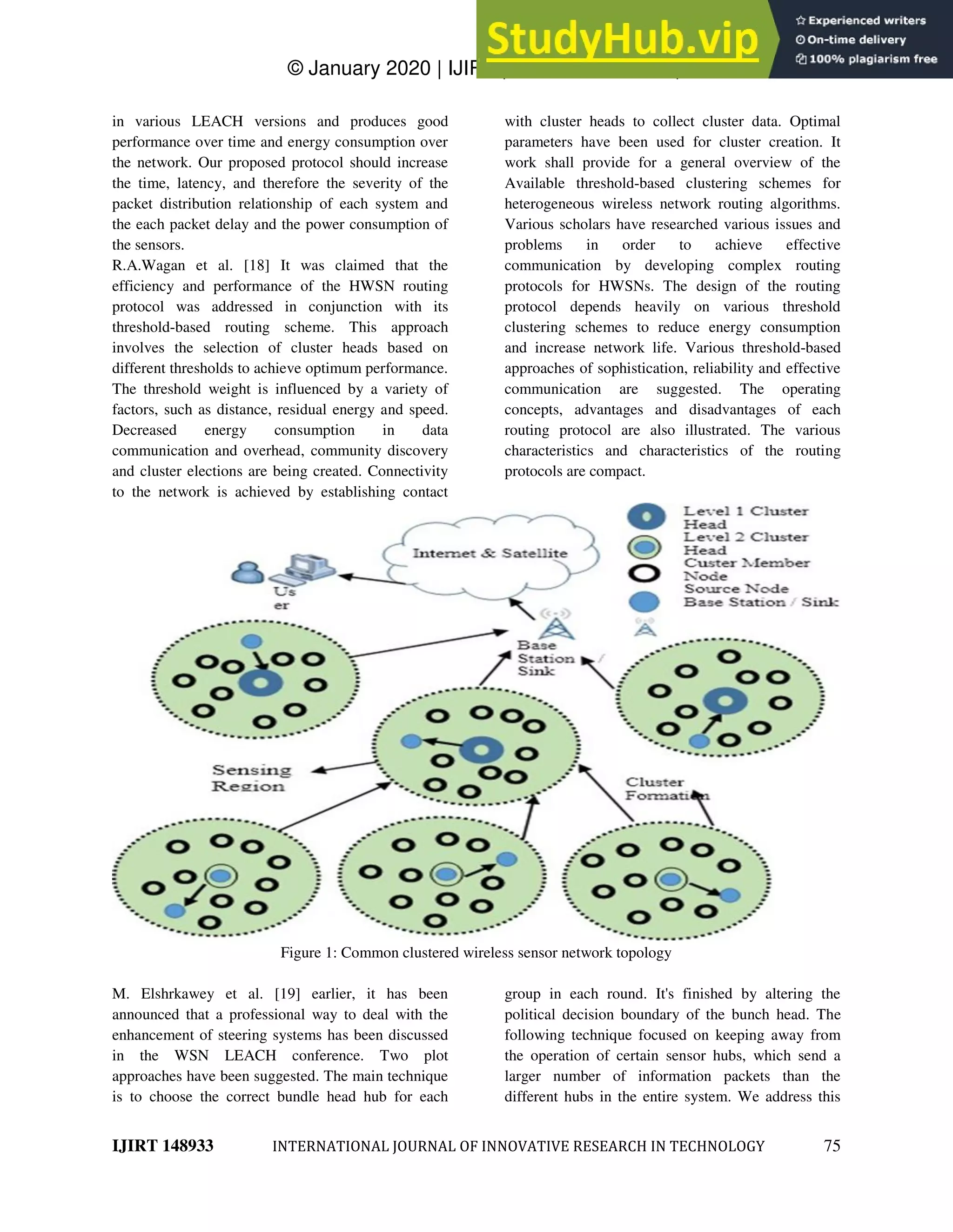 A Review Paper On Communication Protocols For Wireless Sensor Networks | PDF