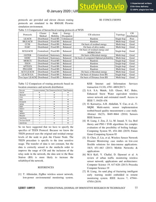 A Review Paper On Communication Protocols For Wireless Sensor Networks | PDF