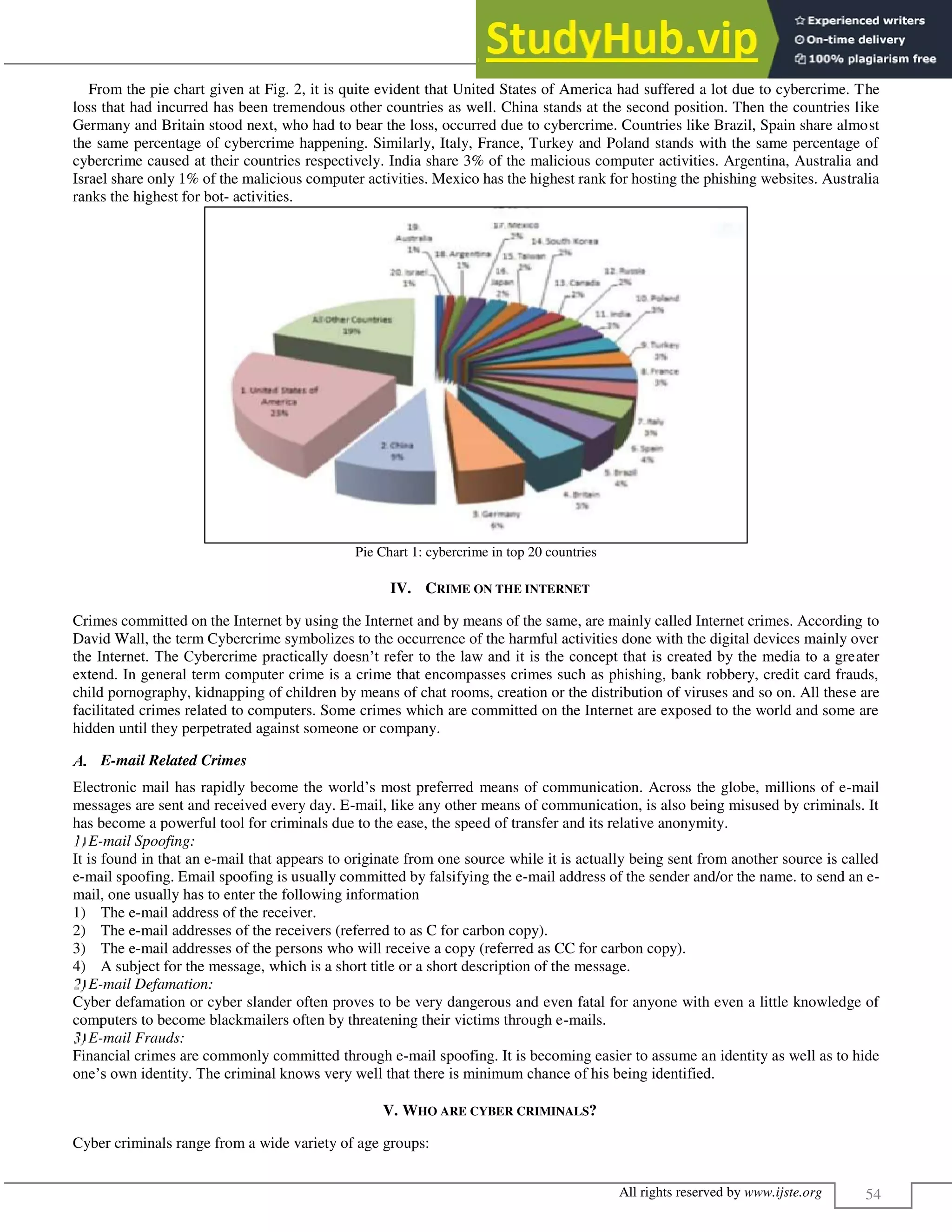 A Review Paper On Cyber Crime | PDF