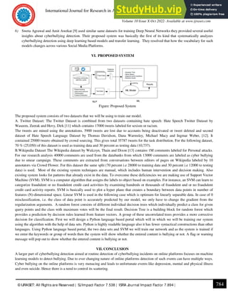 A Review Paper On Cyber Harassment Detection Using Machine Learning ...