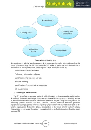 A REVIEW PAPER ON ETHICAL HACKING | PDF