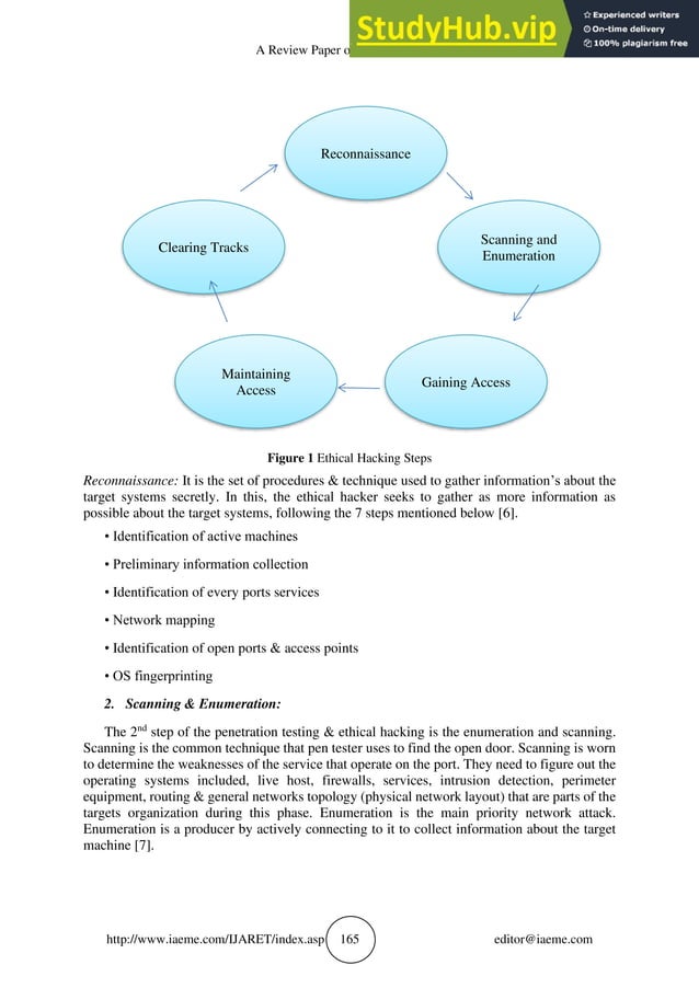 A REVIEW PAPER ON ETHICAL HACKING | PDF | Information and Network ...