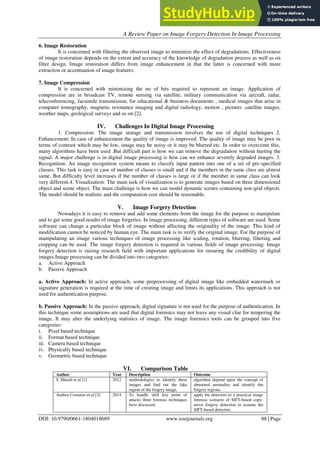 A Review Paper On Image Forgery Detection In Image Processing | PDF