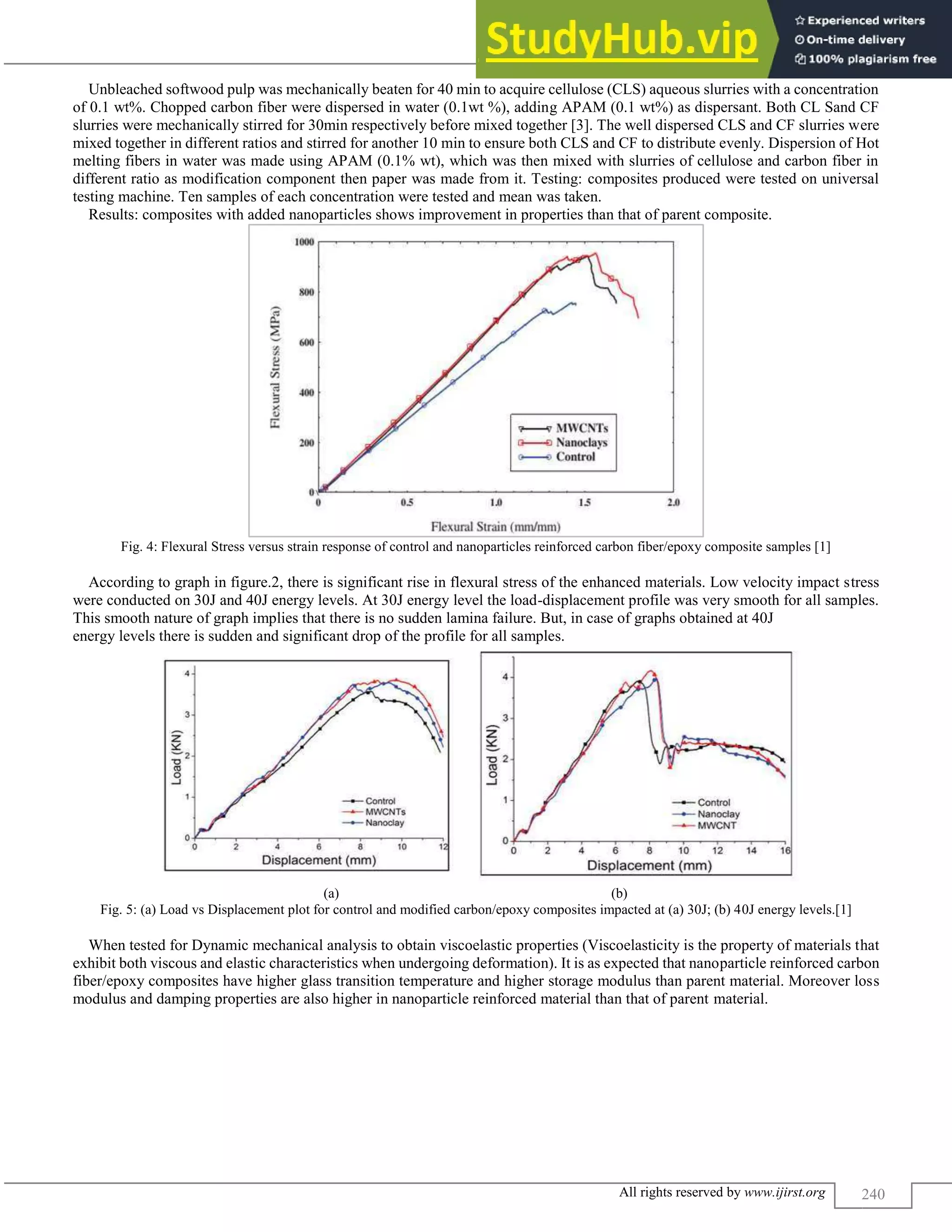 A Review Paper On Properties Of Carbon Fiber Reinforced Polymers | PDF