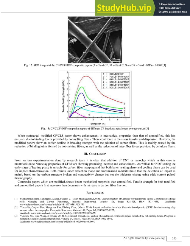 A Review Paper On Properties Of Carbon Fiber Reinforced Polymers | PDF