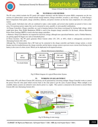 A Review Paper On Solar Energy-Generated Electricity | PDF