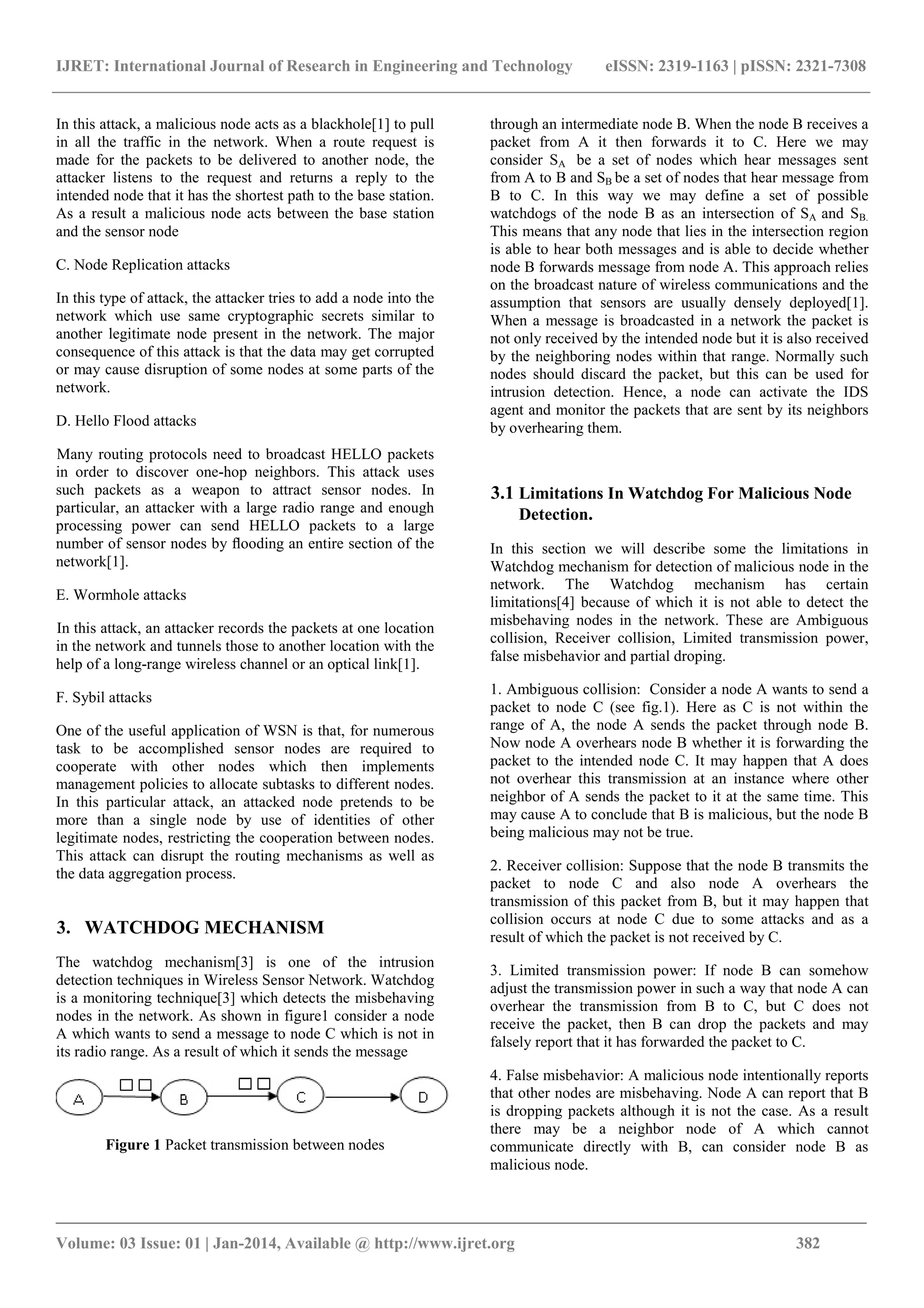 A review paper on watchdog mechanism in wireless | PDF