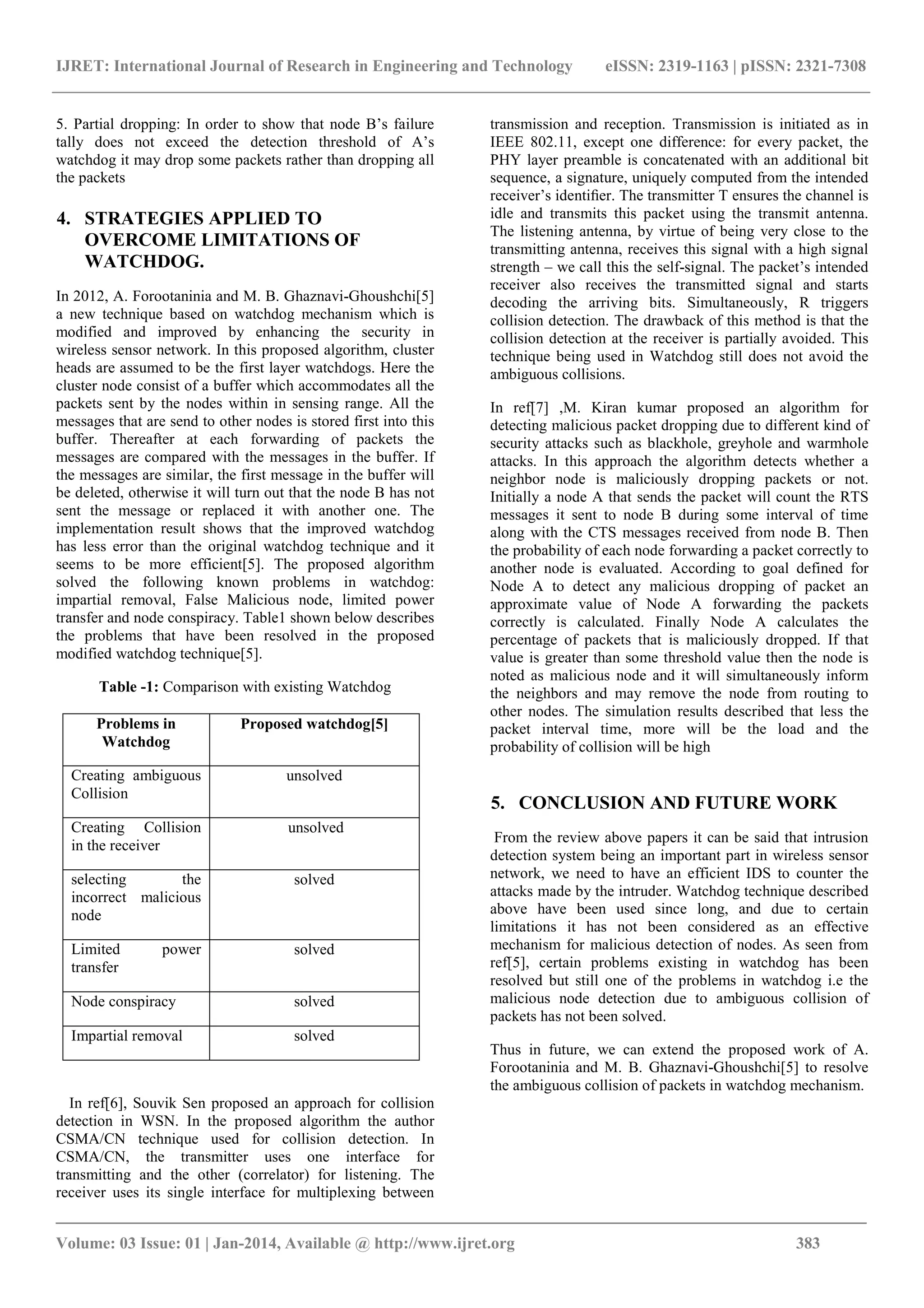A review paper on watchdog mechanism in wireless | PDF