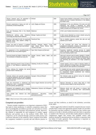A Review Related To Midwifery Led Model Of Care | PDF