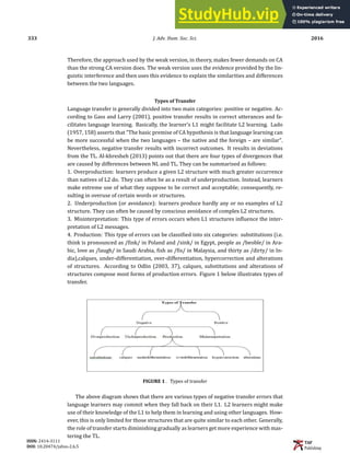 A Review Study Of Contrastive Analysis Theory | PDF