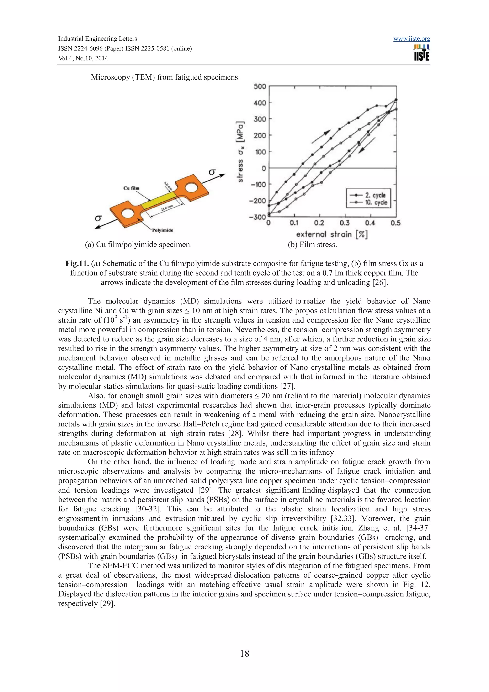 A review study of mechanical fatigue testing methods for small scale ...