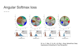 A Revisit of Feature Learning on CNN-based Face Recognition | PDF