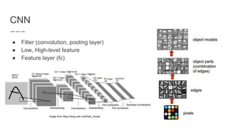 A Revisit of Feature Learning on CNN-based Face Recognition | PDF