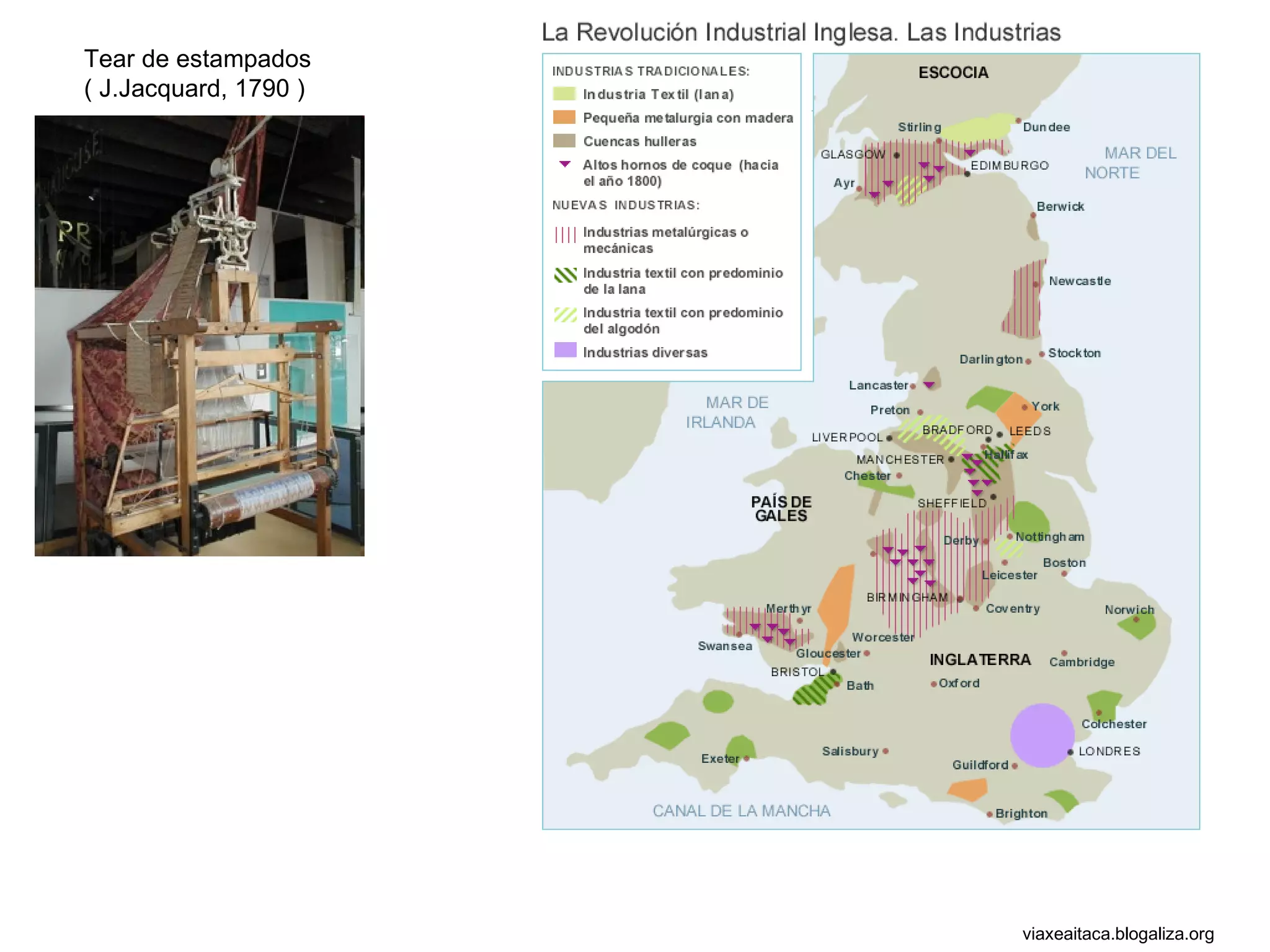 REVOLUCION INDUSTRIAL PARTE 3 | PPT