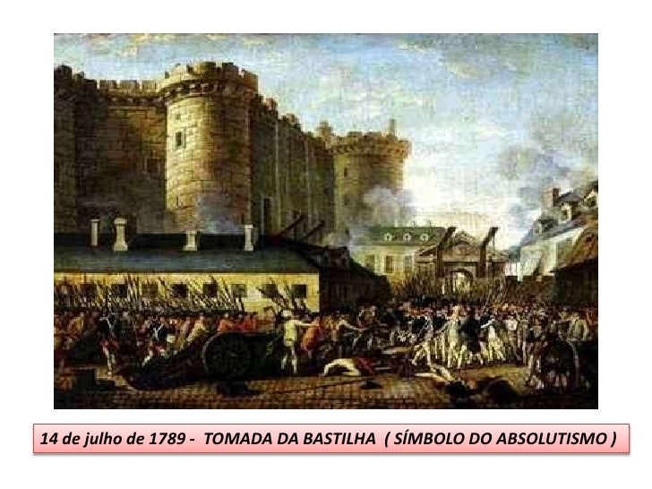 A revolução francesa de 1789