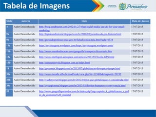 A revolução técnico-científico-informacional como base da globalização.ppt
