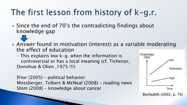 Are we all knowledgeable now | PPT