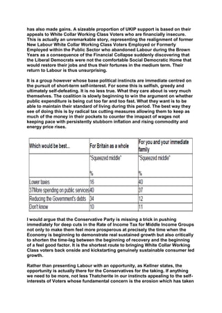 Are we all working class now the rise of white collar working class ...