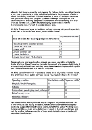 Are we all working class now the rise of white collar working class ...