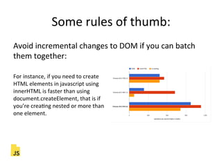 Are We Fast Yet? HTML & Javascript Performance - UtahJS | PDF
