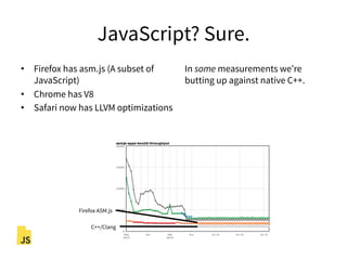 Are We Fast Yet? HTML & Javascript Performance - UtahJS | PDF